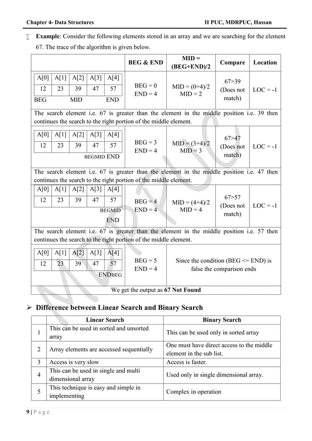 chapter-4-data-structure.pdf