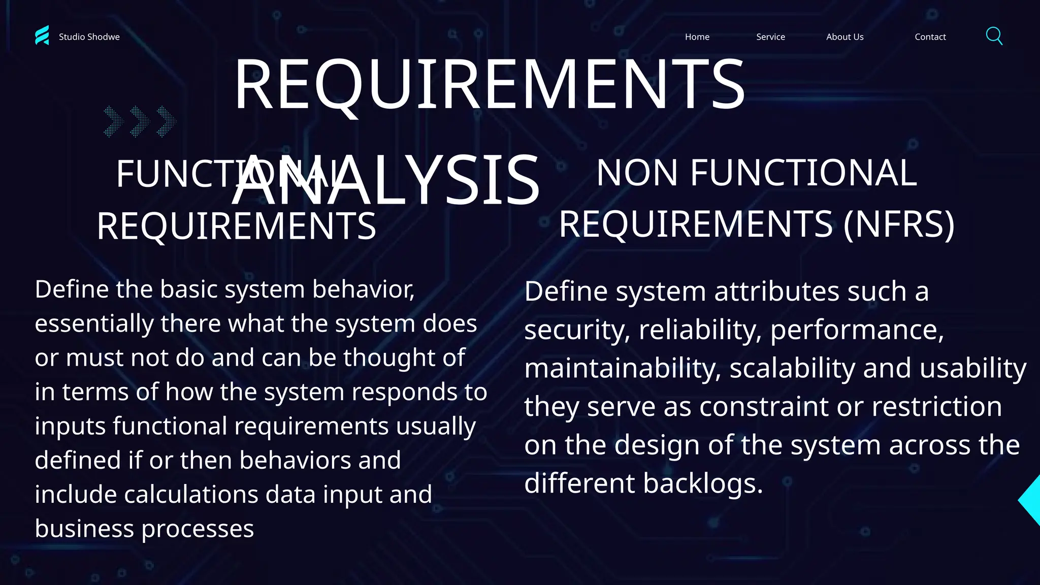 VjljgvbkllibbnnnnnnChapter-4-Design.pptx