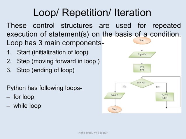chapter-4-engconditional-and-iterative-statements.pdf