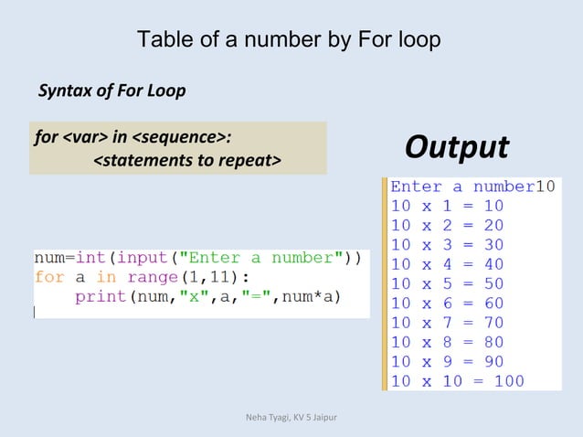 chapter-4-engconditional-and-iterative-statements.pdf chapter-4-engconditional-and-iterative-statements.pdf