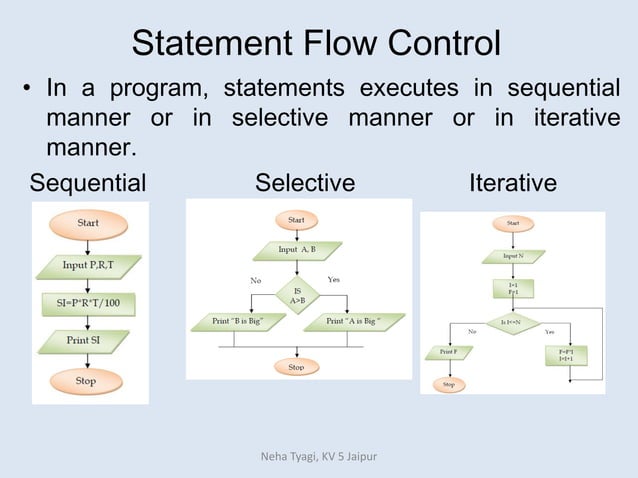 chapter-4-engconditional-and-iterative-statements.pdf