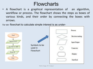 chapter-4-engconditional-and-iterative-statements.pdf