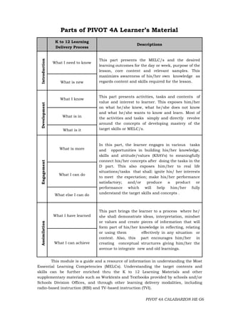 Chapter-4-Family-and-consumer-science-A.pdf