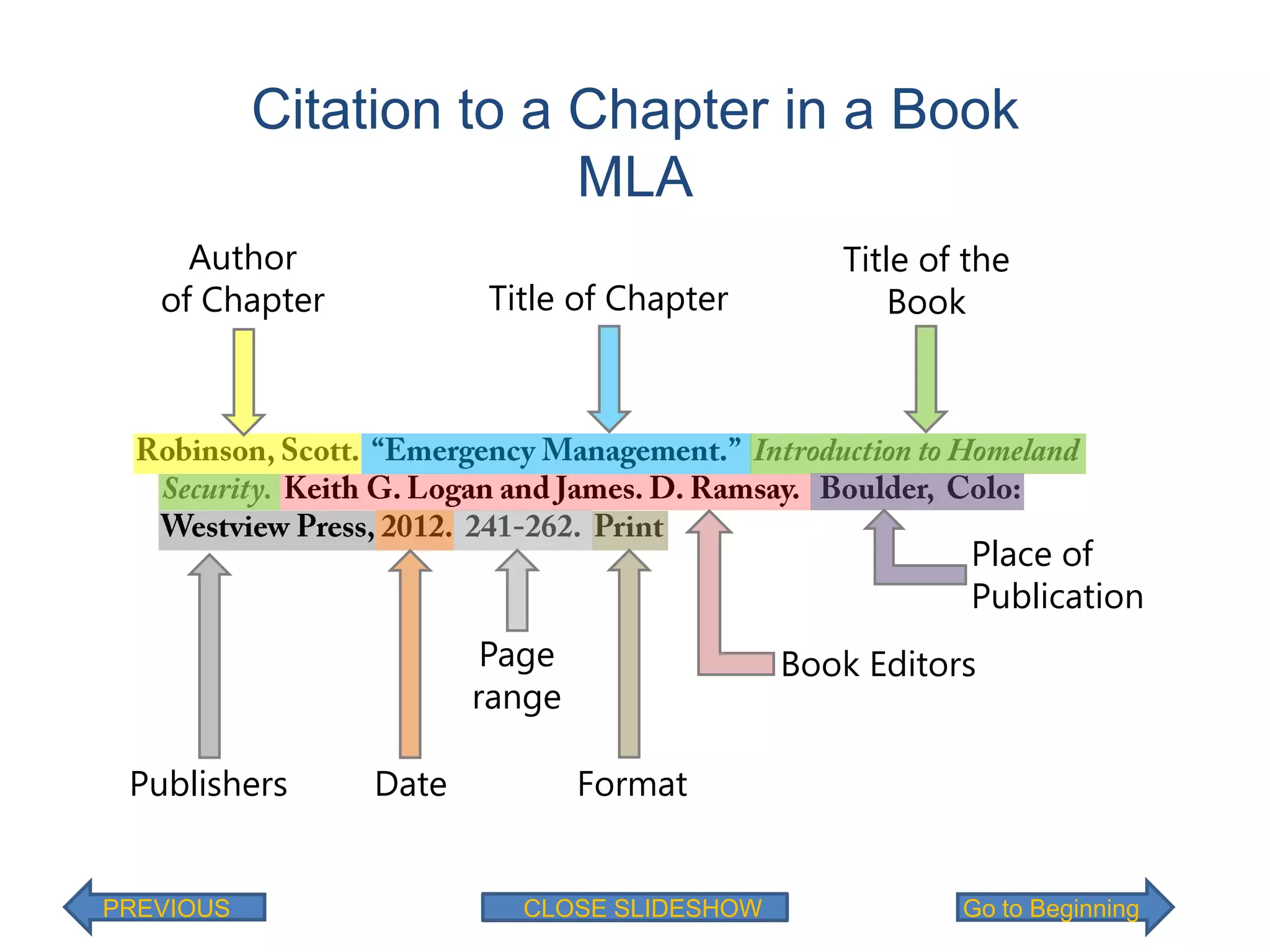 The Information Literacy User's Guide Chapter 4: Gather Components of a ...