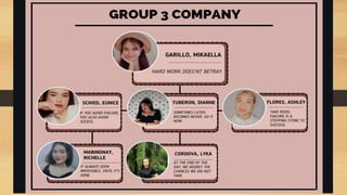 Chapter-4-Identification-of-the-Target-Market...-Group-3 (4).pptx