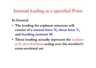 Chapter 4-internal loadings developed in structural members | PDF