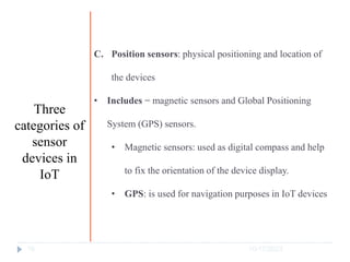 Chapter -4- Internet of Things (IoT).ppt