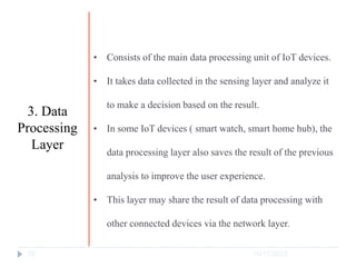 Chapter -4- Internet of Things (IoT).ppt