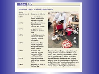 Chapter 4 Lecture Disco 4e | PPT