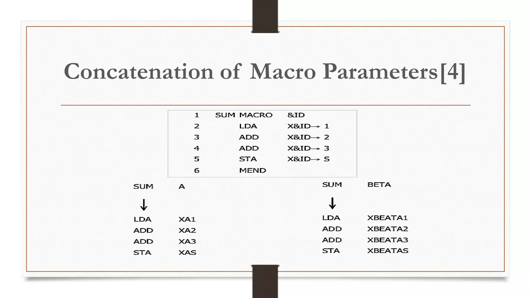 Macro-processor | PDF