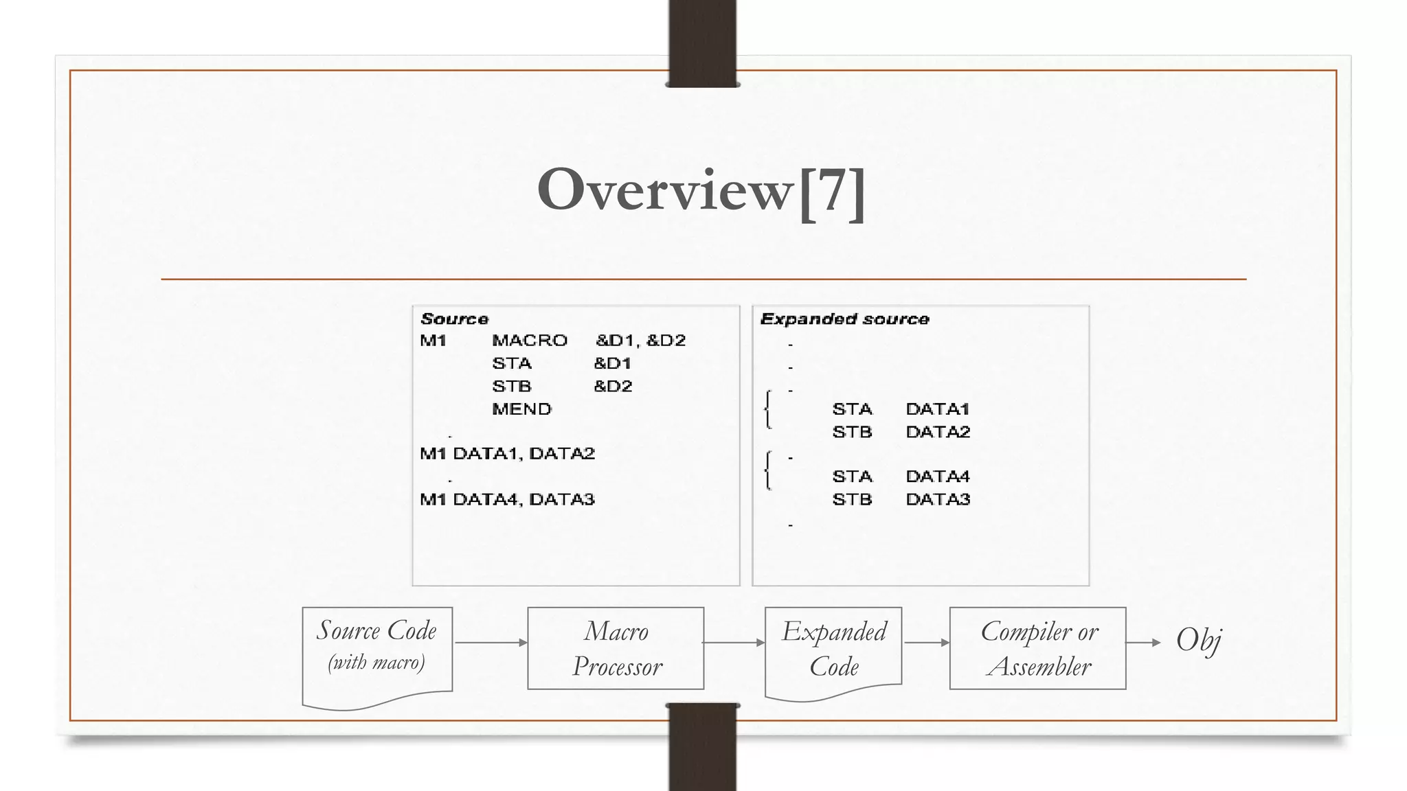 Macro-processor | PDF