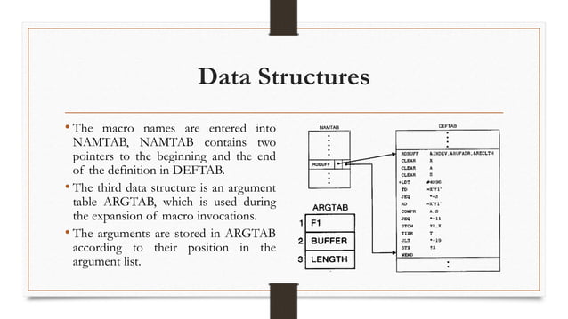 Macro-processor | PDF