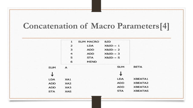 Macro-processor | PDF