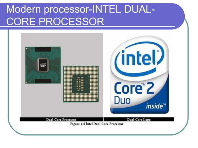 Chapter 4 Microprocessor CPU | PPT