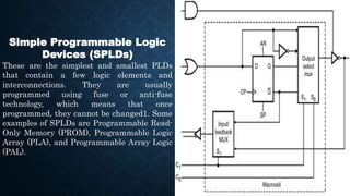 chapter-4-microprocessor-interfacing.pptx