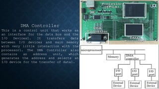 chapter-4-microprocessor-interfacing.pptx