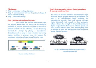 CHAPTER-4-MUCOSAL-DRUG-DELIVERY-SYSTEM.pdf