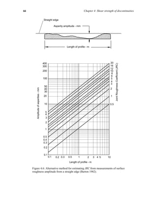 Chapter 4 Of Rock Engineering | PDF