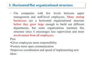 Chapter-4-Org-Design&Structure.pdf qefghfdhfhsdf | PPT