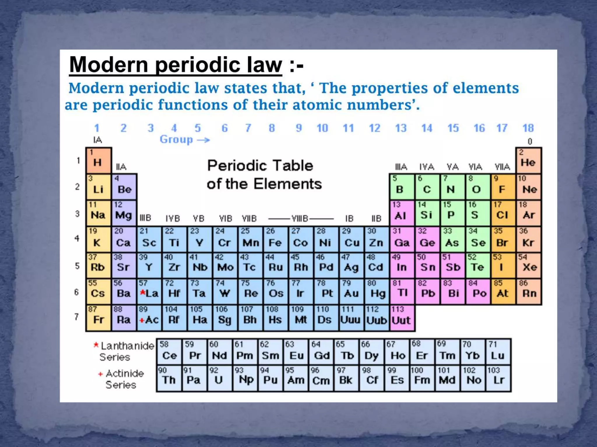 Chapter 4- periodic classification of elements | PPT