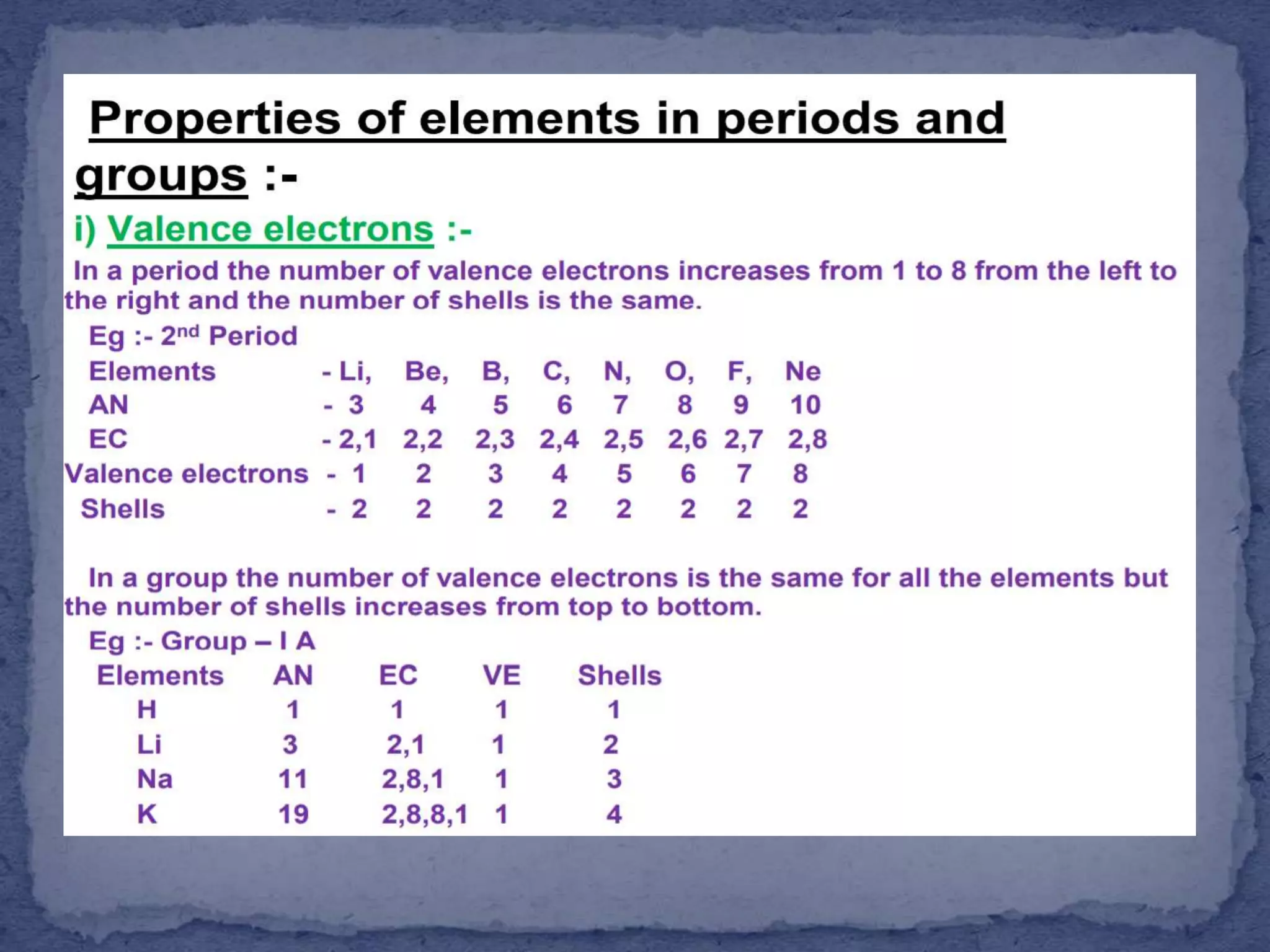 Chapter 4- periodic classification of elements | PPT