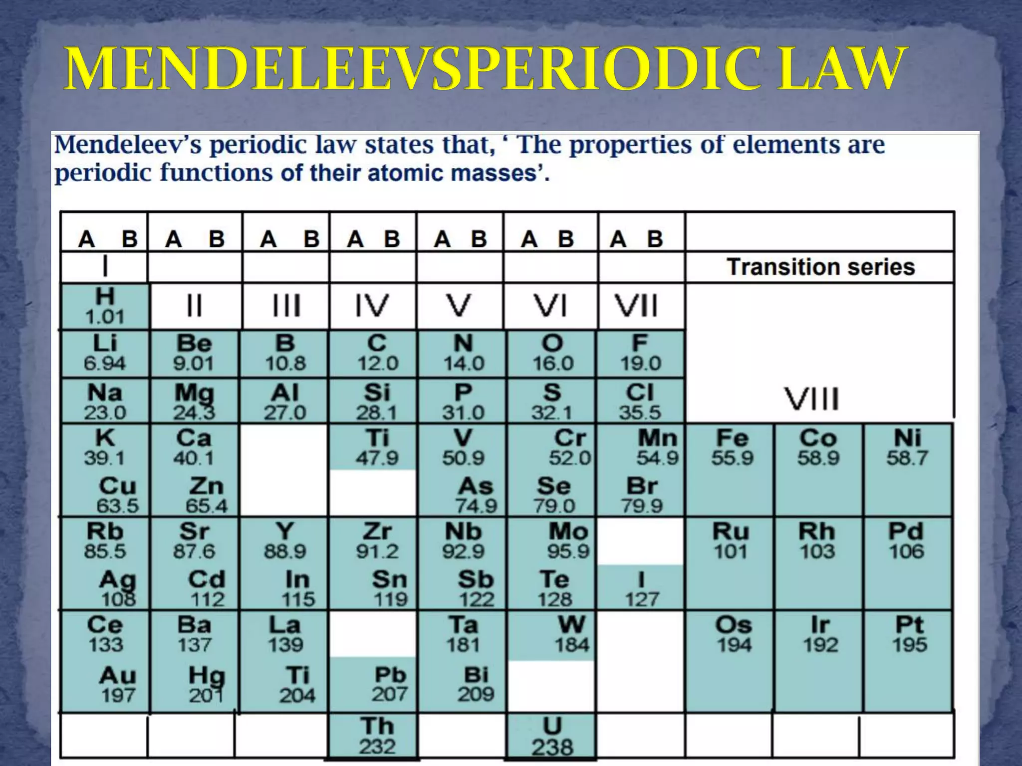Chapter 4- periodic classification of elements | PPT