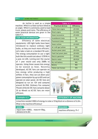 Chapter-4-PHYSICS-Class-11-Kpk Board.pdf