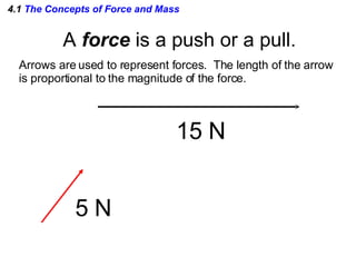 Chapter 4 Powerpoint | PPT