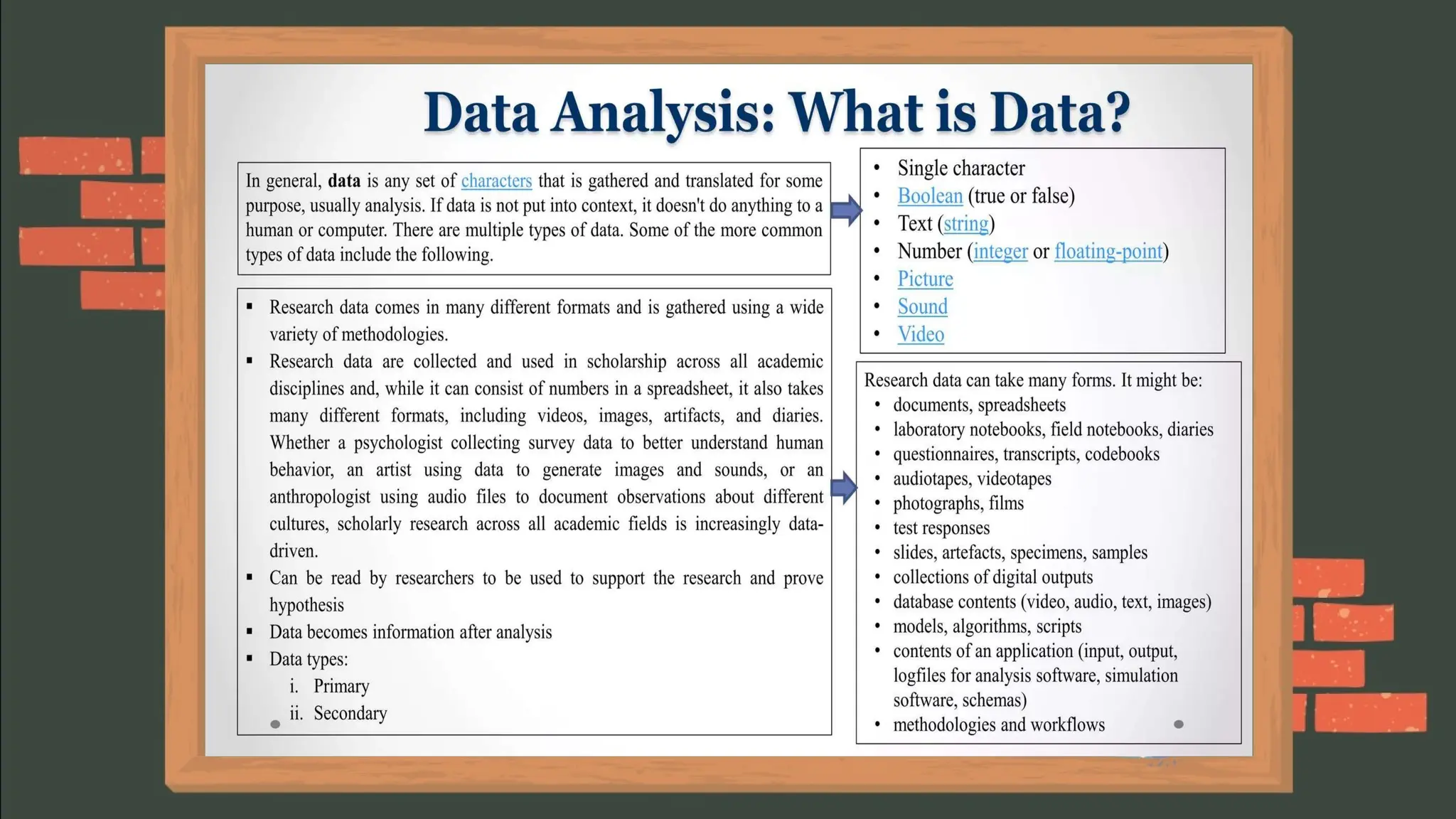Presentation Analysis And Interpretation Of Data Pptx Databases Computer Software And