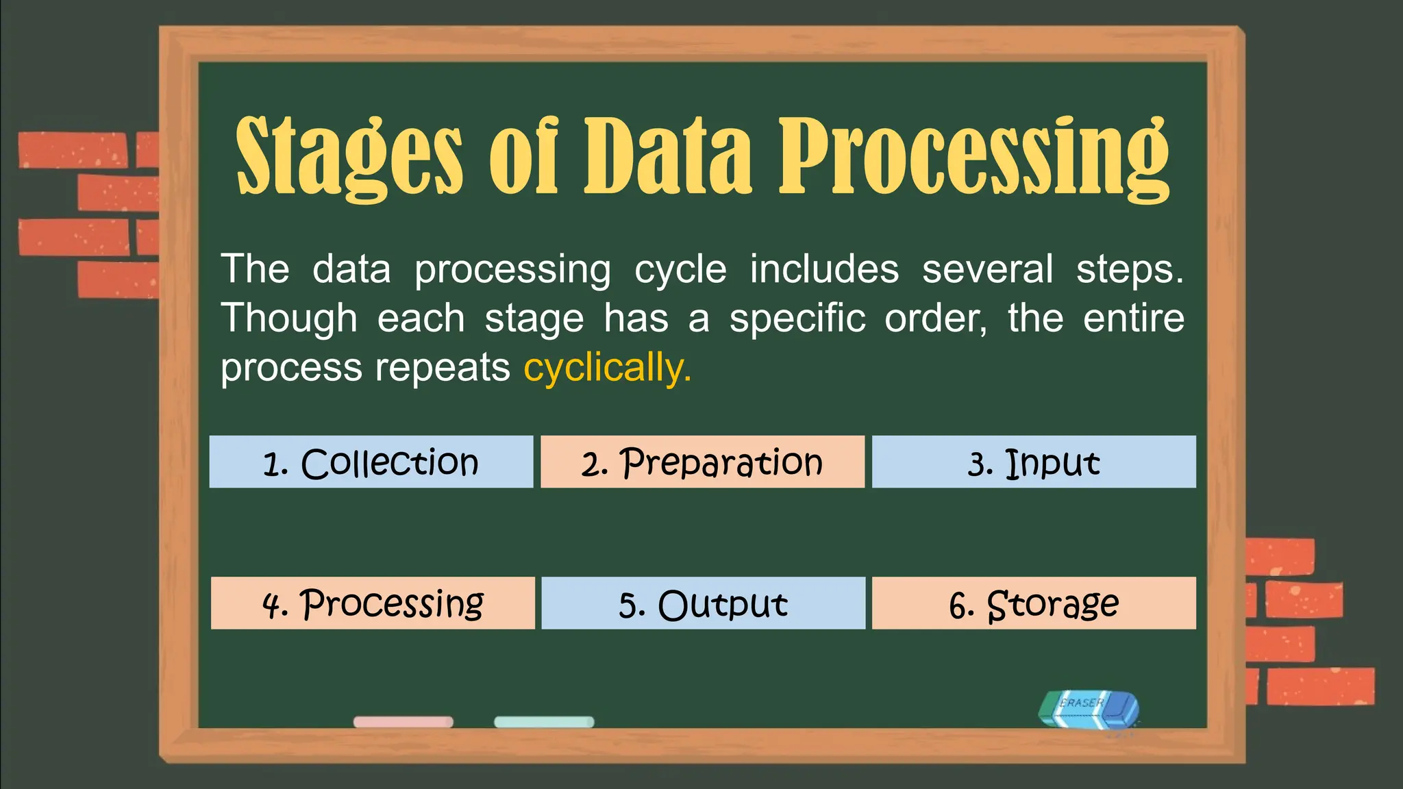 Presentation Analysis And Interpretation Of Data Pptx Databases Computer Software And
