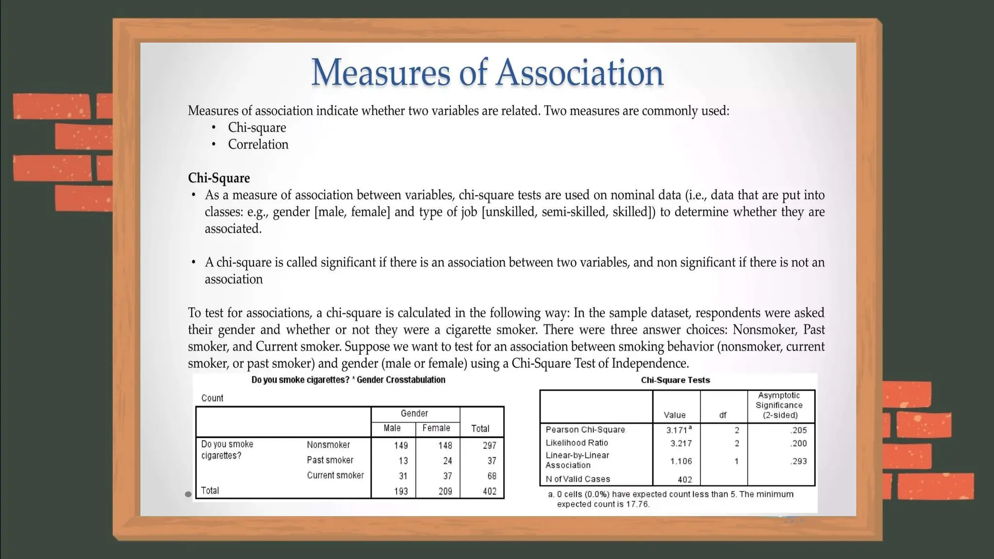Presentation Analysis And Interpretation Of Data Pptx Databases Computer Software And