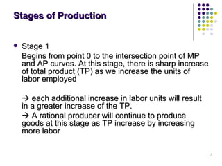 Chapter 4 Production | PPT | Business | Business and Finance