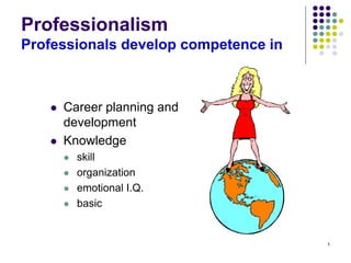 Chapter-4-Professionalism.ppt