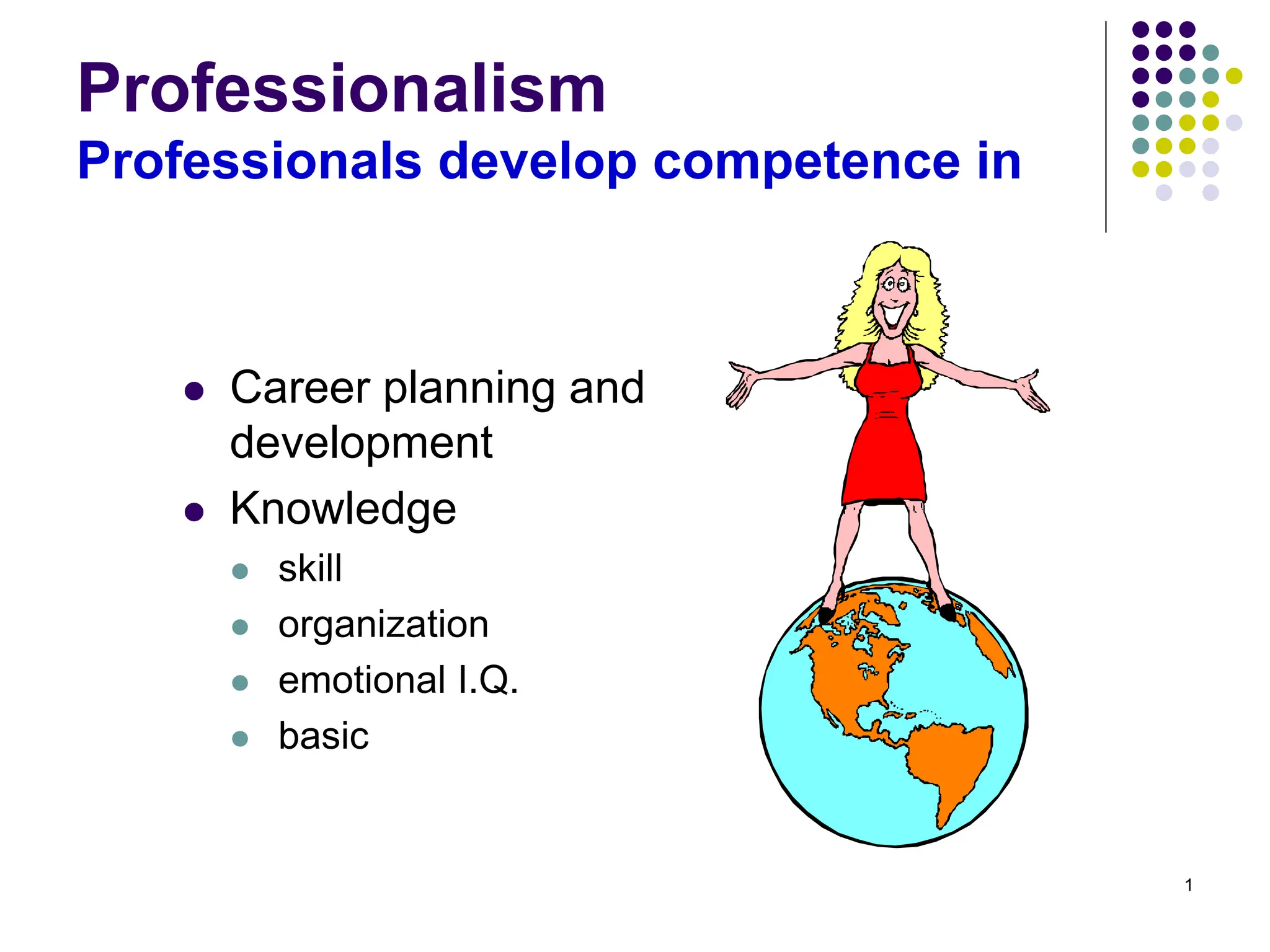 Chapter-4-Professionalism.ppt