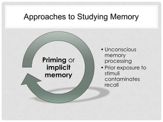 Chapter 4 Psych 1 Online Stud | PPTX