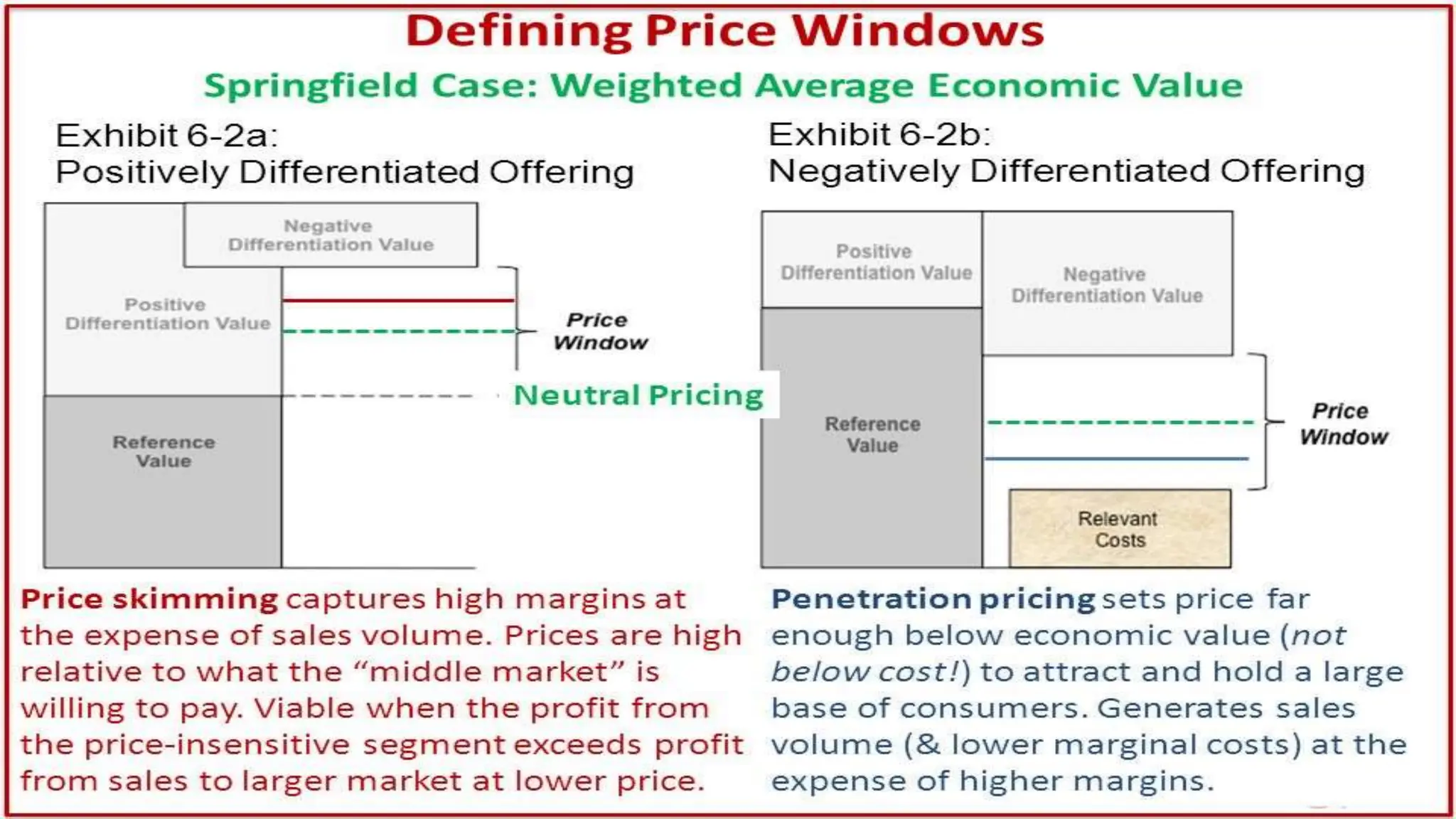 CHAPTER-4-Setting-price-levels-mgmt20.pptx