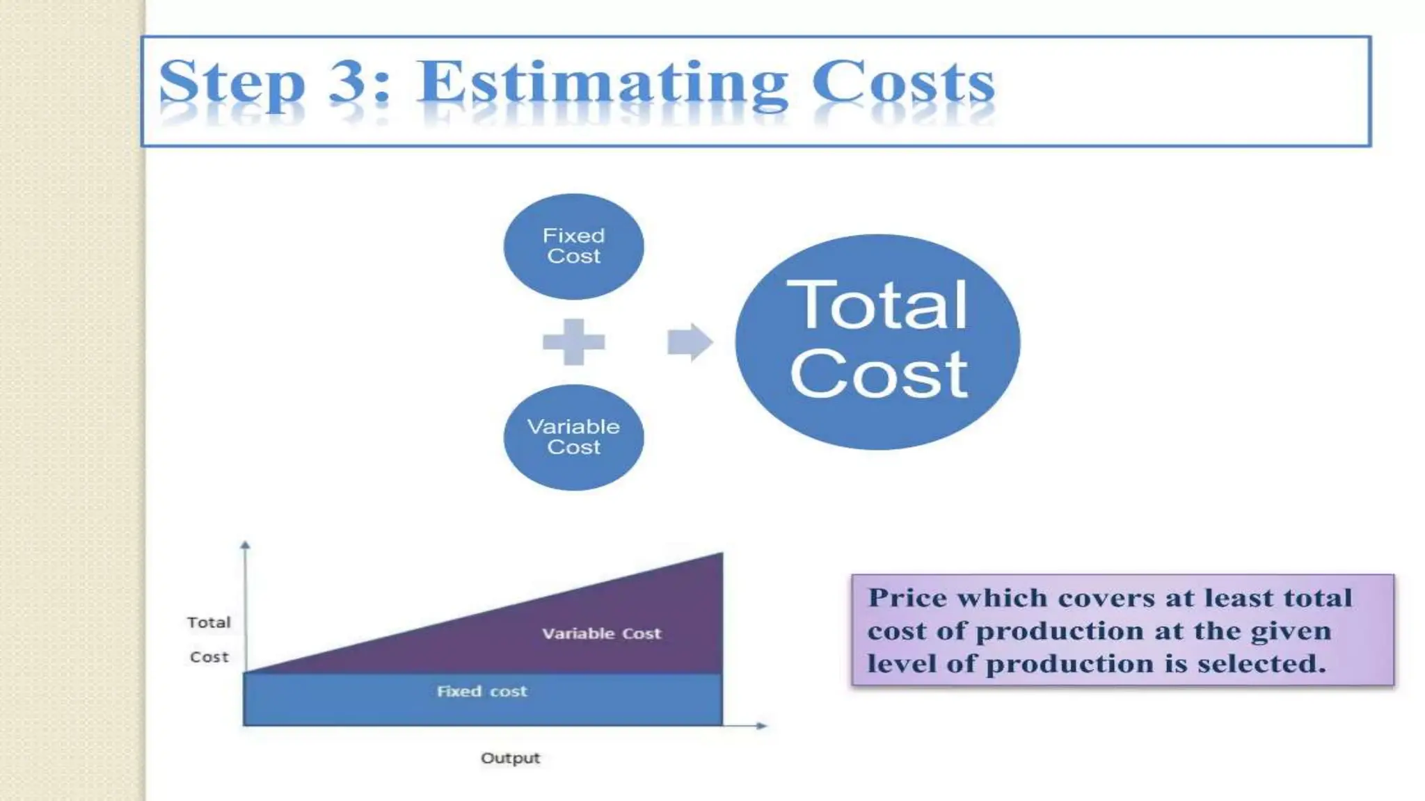 CHAPTER-4-Setting-price-levels-mgmt20.pptx
