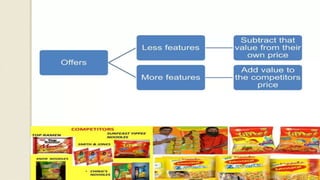 CHAPTER-4-Setting-price-levels-mgmt20.pptx