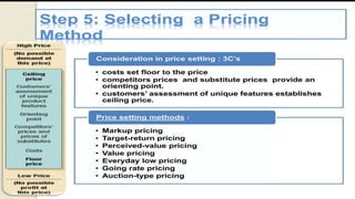 CHAPTER-4-Setting-price-levels-mgmt20.pptx