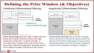 CHAPTER-4-Setting-price-levels-mgmt20.pptx