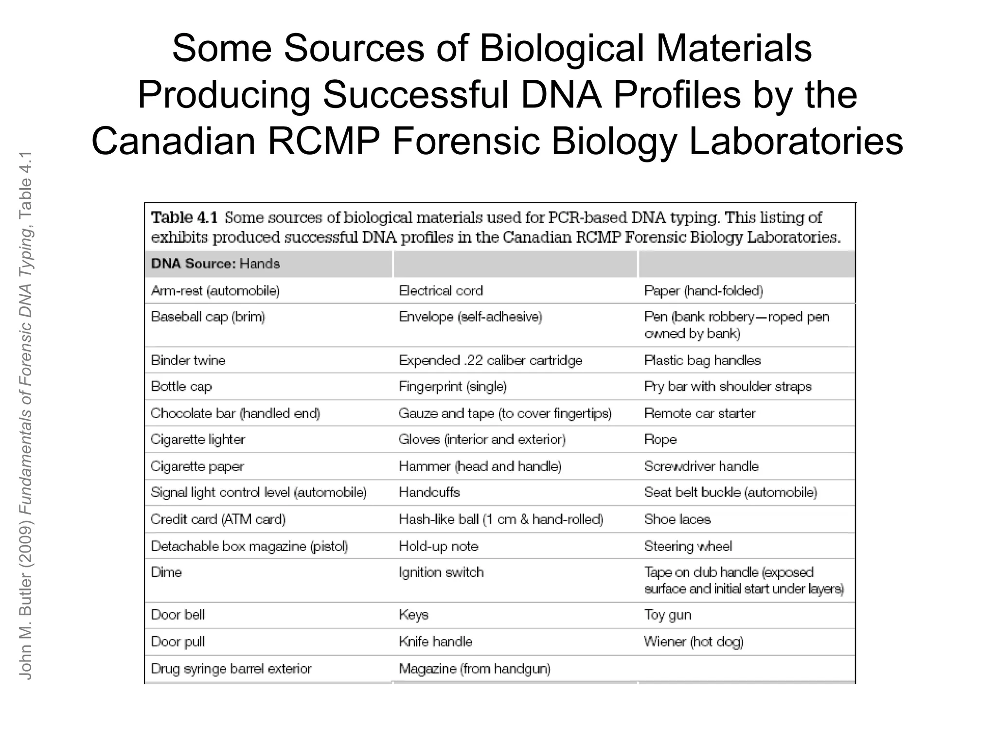 Chapter-4-slidesgghhhhhhhhhhhhhhhhhhh.ppt