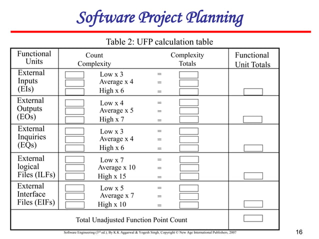chapter-4-software-project-planning (2).ppt