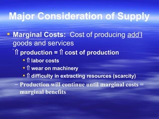 Chapter 4 Supply | PPT