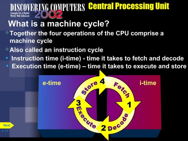Chapter 4 The Components Of The System Unit | PPT