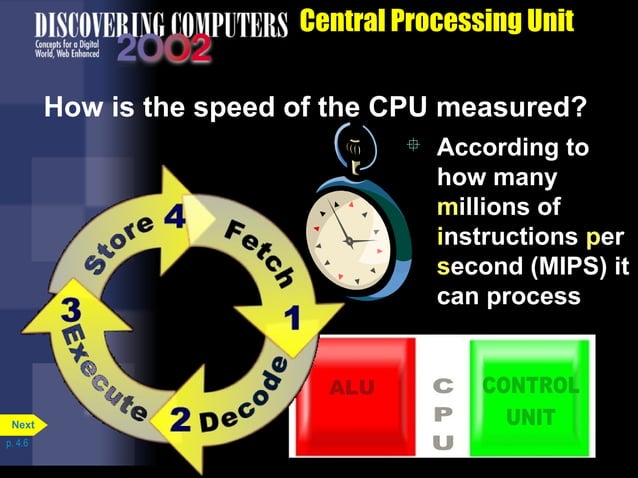 Chapter 4 The Components Of The System Unit | PPT