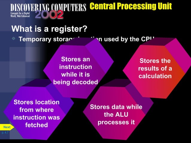 Chapter 4 The Components Of The System Unit | PPT