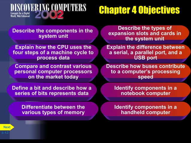 Chapter 4 The Components Of The System Unit | PPT