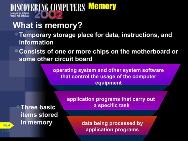 Chapter 4 The Components Of The System Unit | PPT