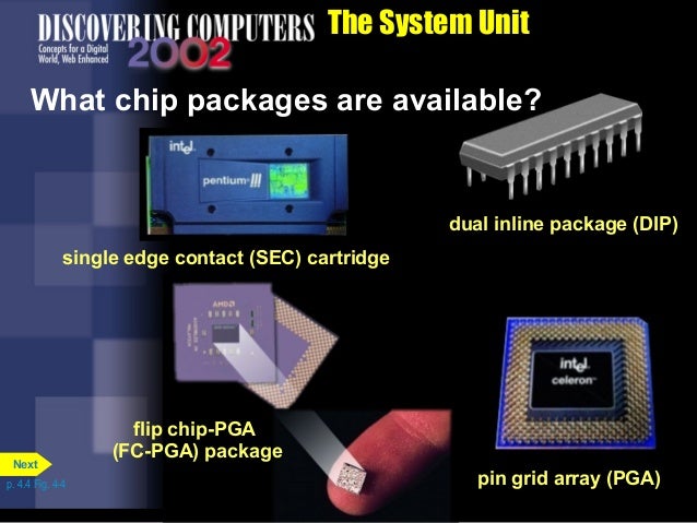 Chapter 4 The Components Of The System Unit