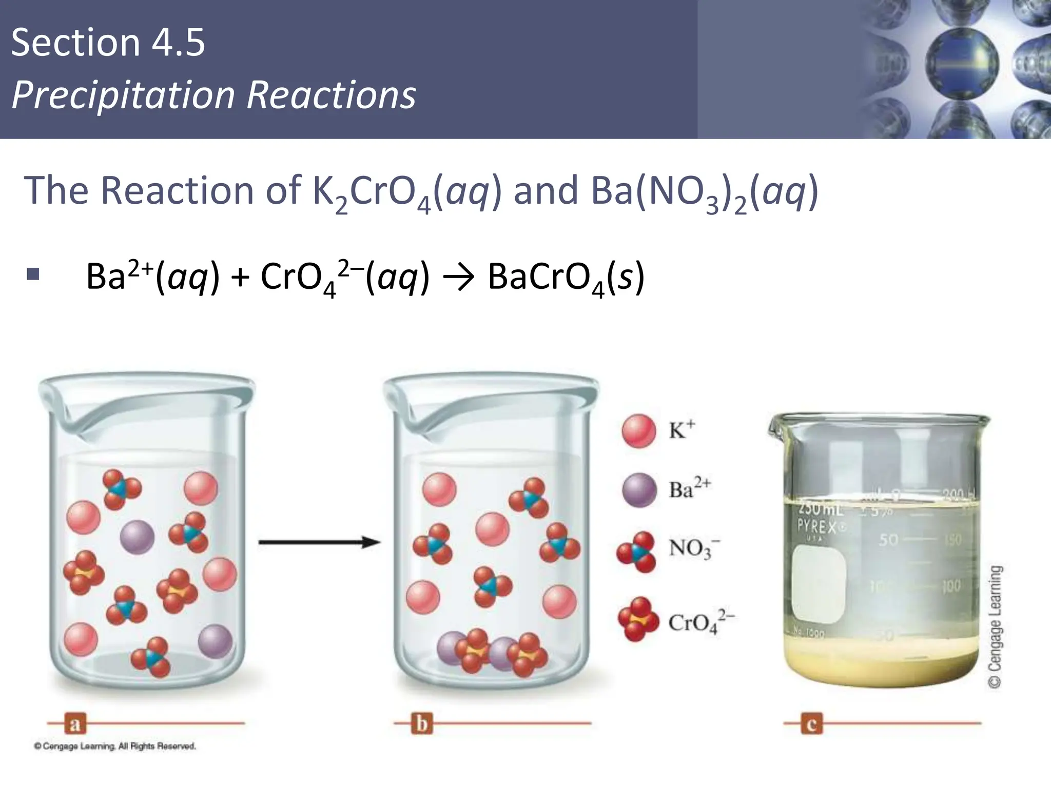 Chapter-4-Types-of-Chemical-Reactions-and-Solution-Stoichiometry.ppt